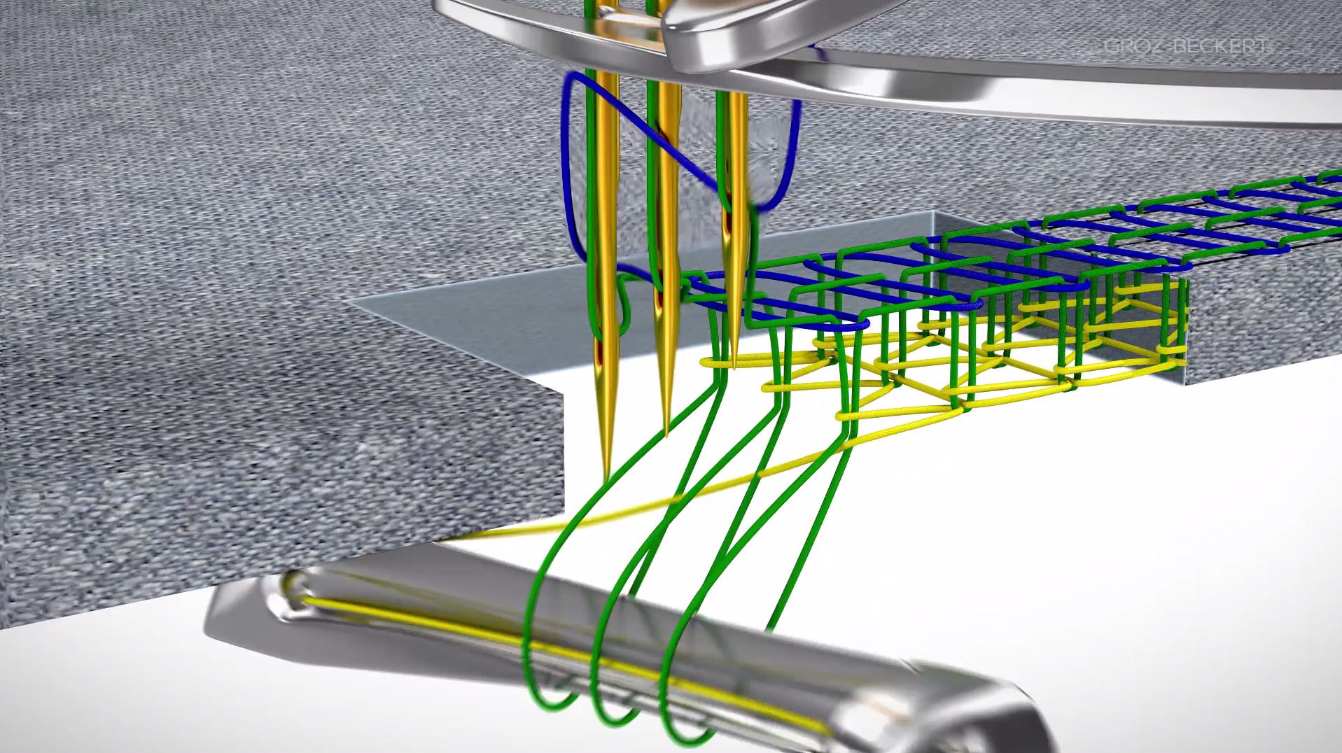 Groz-Beckert at ITMA Asia with new insights in glass | Groz-Beckert KG